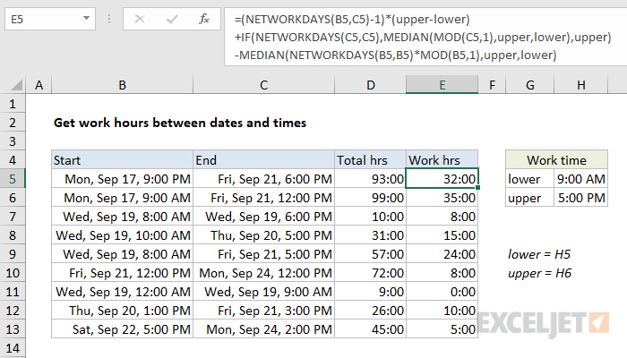 Get Work Hours Between Dates And Times Excel Formula Exceljet